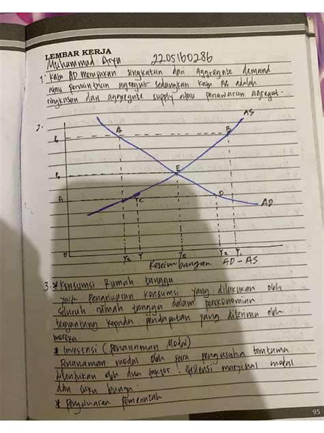 Muhammad Arya Makro Pdf