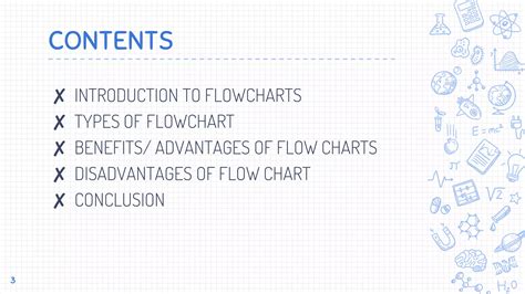 aisha muzaffar flowcharts ppt