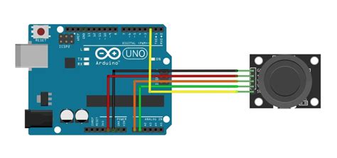 Arduino XY Joystick Modül Proje Hocam