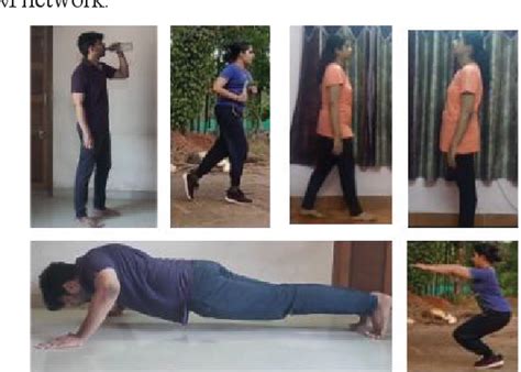 Figure 1 From Human Action Recognition Using Deep Learning Technique