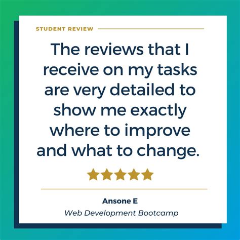 Hyperiondev On Linkedin Hyperiondevs Code Review Process Is A Unique Benefit That Enables Our