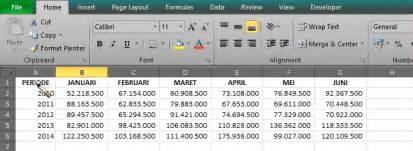 Membuat Chart Dinamis Excelpix