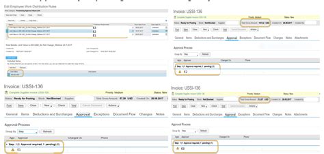 Overview Of Approval Process For Goods And Service SAP Community