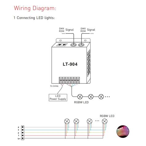 LTECH Led Display DMX Decoder DC V LT