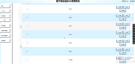 Springboot基于审批流的oa管理系统t4q46（程序源码数据库调试部署开发环境）基于springboot的oa审批系统 Csdn博客
