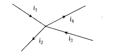 Kirchhoff First Law Mcq Practice Questions And Answers