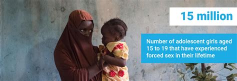 Gender Equality Overview Unicef Data