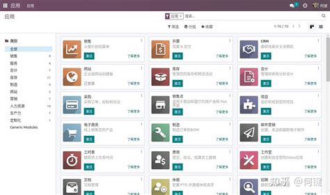 Odoo开发基础：模块 Modules 知乎