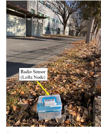 Figure 1 From Position Estimation Of Radio Source Based On