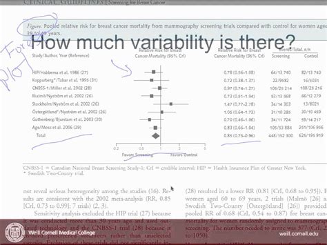 Meta Analysis Paper At Harold Case Blog