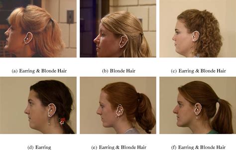 Figure 1 From Biometric Recognition Using Three Dimensional Ear Shape Semantic Scholar