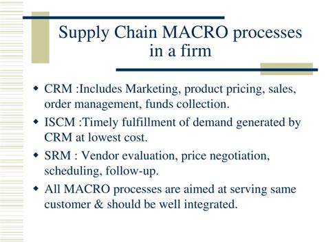 PPT SCM Introduction PowerPoint Presentation Free Download ID 7767800