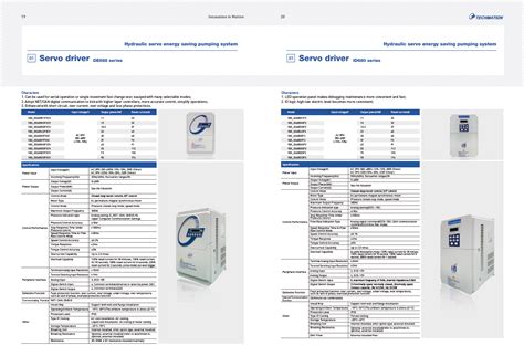 Techmation News Center