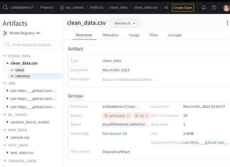GitHub Ashbabkhan Building An ML Pipeline For Short Term Rental Prices