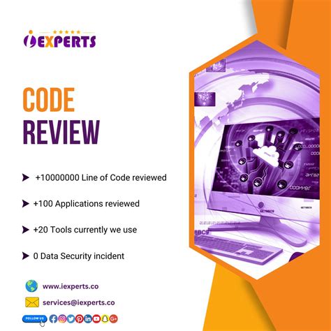 cybersecurity codereview securecoding devsecops bugfree iexperts ⭐️⭐️⭐️⭐️⭐️