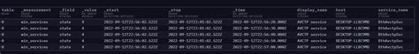 Confused About Querying Tables In Fluxql Rinfluxdb