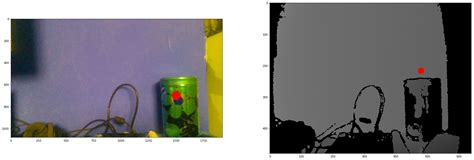 Question Using Rsrs2deprojectpixeltopoint To Convert 2d Points