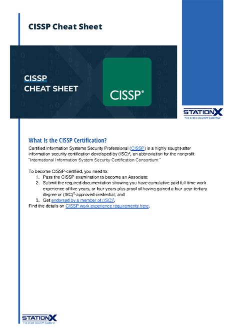 Cissp Cheat Sheet What Is The Cissp Certification Certified Information Systems Security