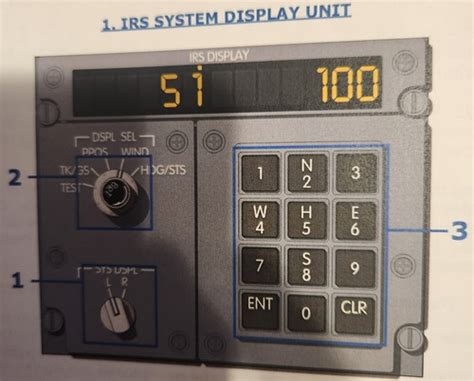 Overhead Panel Flashcards Quizlet