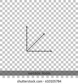 Thousand Graph X Y Axis Royalty Free Images Stock Photos Pictures Shutterstock