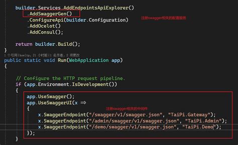 Ocelot 配置微服务的swagger 追夢 博客园