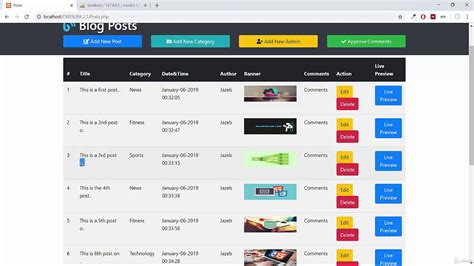 Limiting Content New Cms 421 Lesson90 Learn Your Self Xp Youtube