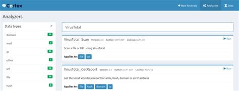 Thehive Cortex And Misp How They All Fit Together Thehive Project