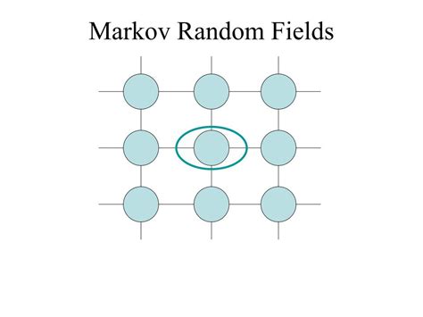 Ppt Junction Tree Algorithm Powerpoint Presentation Free Download