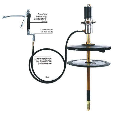 Portable Air Operated Grease Ratio Pumps