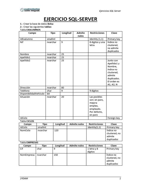 Ejercicio Sql Server Bolsa De Trabajo Pdf