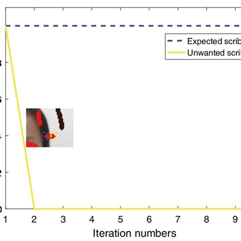 clock synchronization over packet switched networks download
