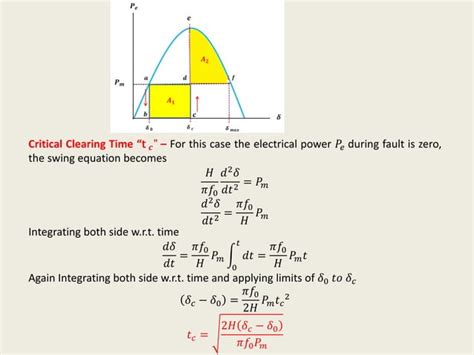 Unit Power System Stability PPTX