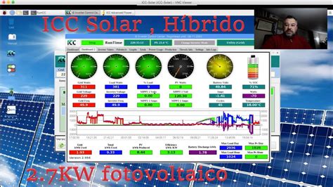 Icc Solar Code At Helene Winkleman Blog