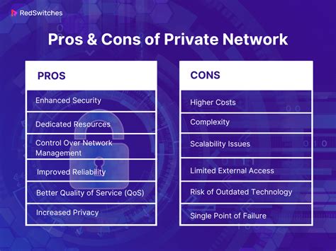 difference between public vs private networks redswitches