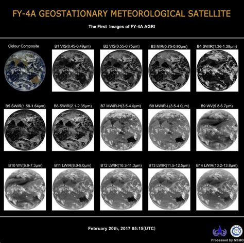 First Imagery From Next Generation Fy 4a Geostationary Satellite The Watchers