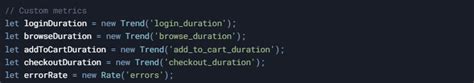 K6 Performance Testing What It Is And How To Run Test Scripts