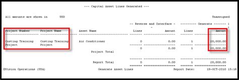 Oracle Applications Asset Capitalization In Oracle Projects Module