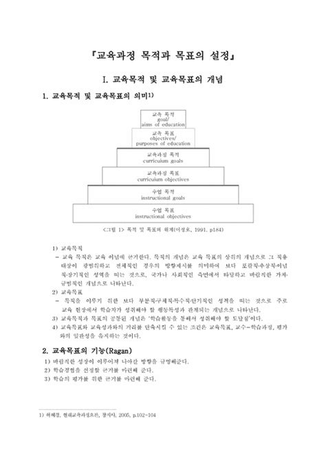 교육과정 목적과 목표의 설정 자연공학