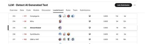 ahmed khaled on linkedin happy to share that i won a silver medal and
