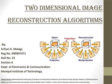 Ct Image Reconstruction Pptx 3 D Graphics Computer Software And Applications