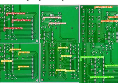 Figure 7 From Study On The Pcb Defect Detection Method Based On Cph