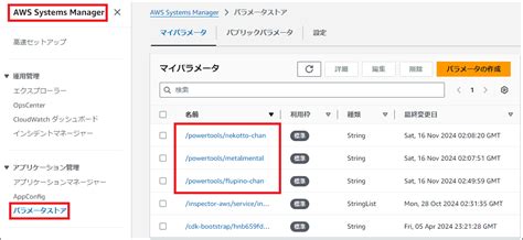 【Powertools】Lambdaのベストプラクティス