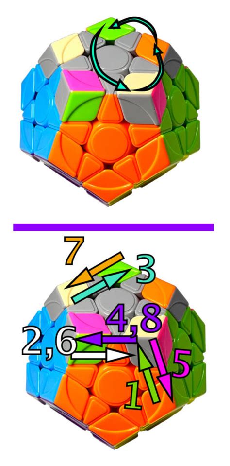 MegaMinx – How to solve a Rubik's cube for kids | Как собрать кубик ...