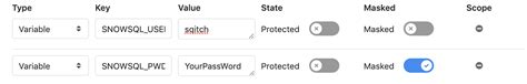 Cicd Snowflake Sqitch Et Gitlab