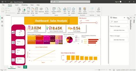 Aisha Zayed On Linkedin Powerbi Dataanalysis Problemsolving Projectcompletion