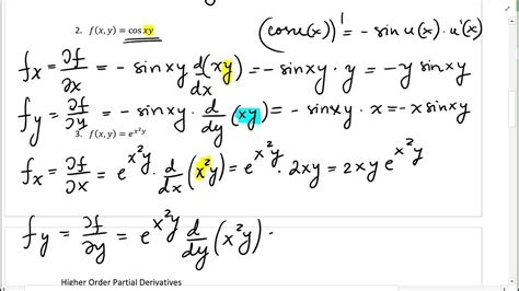 Calculus III: Partial Derivatives - YouTube
