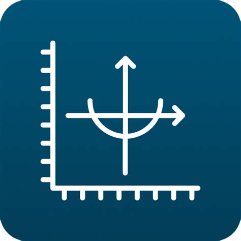 Cosine Calculator App On Amazon Appstore