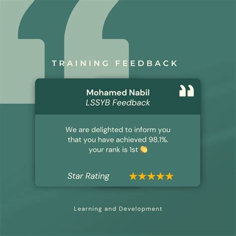Mohamed Nabil On Linkedin 1st Leansixsigma Continuousimprovement