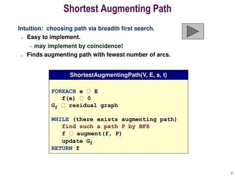 PPT Edmunds Karp Algorithm Choosing Good Augmenting Paths PowerPoint Presentation ID