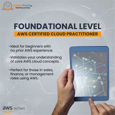 Learntechpk On Linkedin Successmotivation Development Techeducation Careerdevelopment